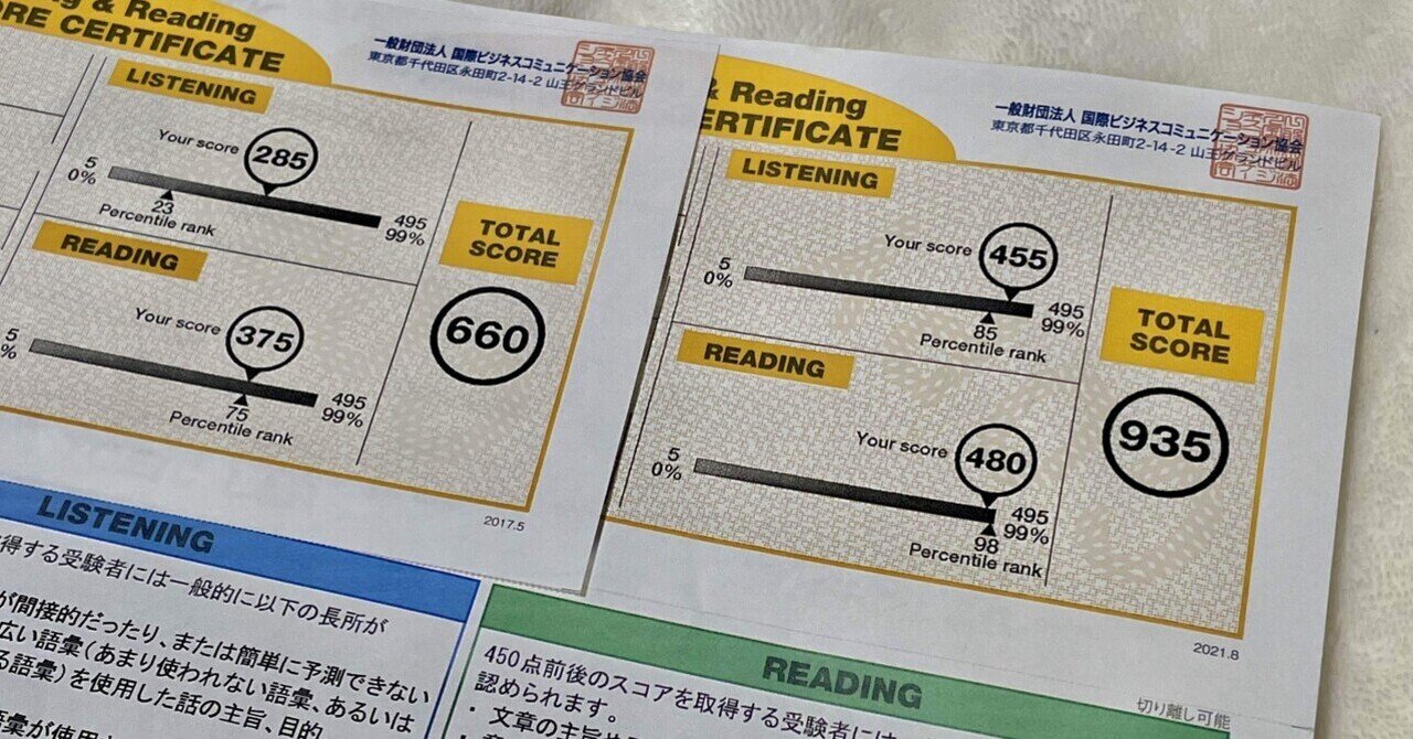 【TOEIC 勉強法】効率よく600点台から935点へ｜月野おと