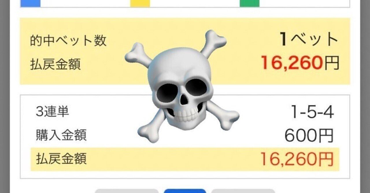 唐津5R 10:22⚠️㊗️神アツスギル㊗️⚠️｜ジャック・スパロウ #競艇予想 #ボートレース｜note