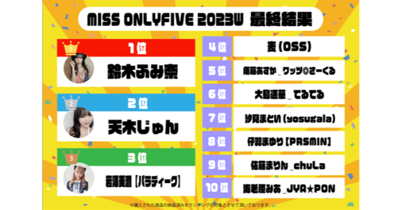 ONLYFIVE winter キャンペーン結果発表！｜【公式】ONLYFIVE あなただけの写真集