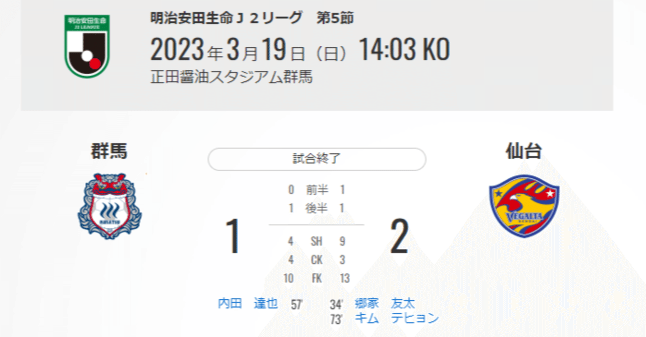 2023J2第5節 群馬VS仙台 振り返り｜まー