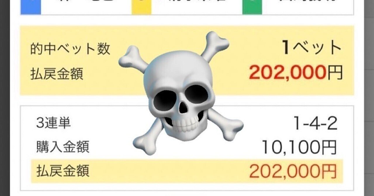 芦屋2r 0906⚠️㊗️早起きおめでとう㊗️⚠️｜ジャック・スパロウ 競艇予想 ボートレース｜note