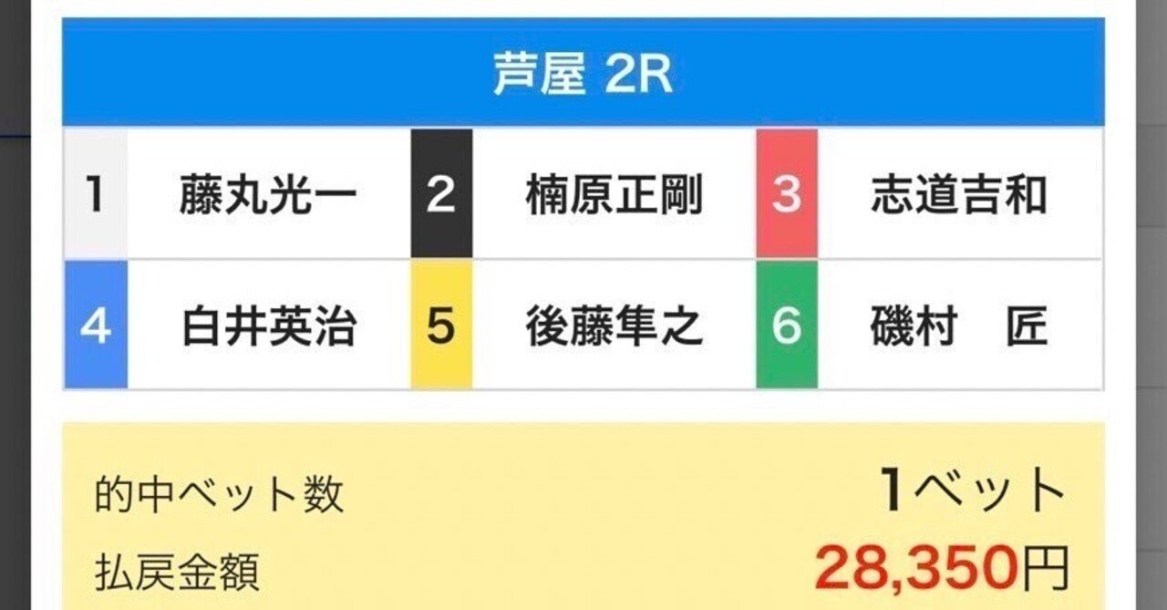 芦屋3r 0932【🎉緊急激アツ🎉】パーフェクト中ここで利確する絶対乗れそれしか言わない‼️｜万舟ニキ🚤🏋️💪