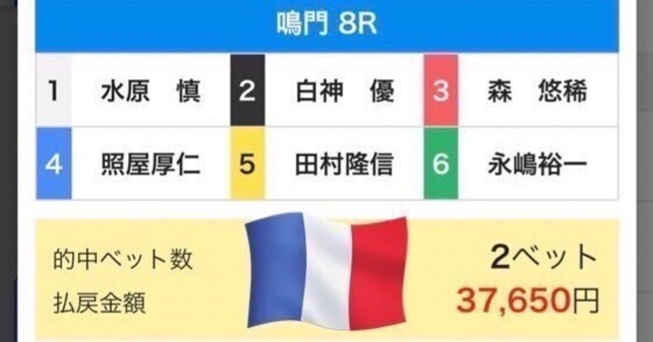 鳴門8R 11:56【⚠️必見予想⚠️】｜万舟皇帝@プロの競艇予想屋🇫🇷