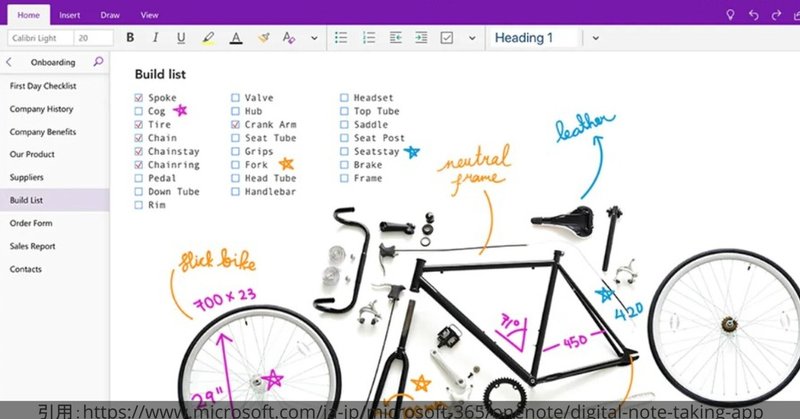 OneNoteの基本的な使い方：PCでノートをとろう｜KnowledgeForest