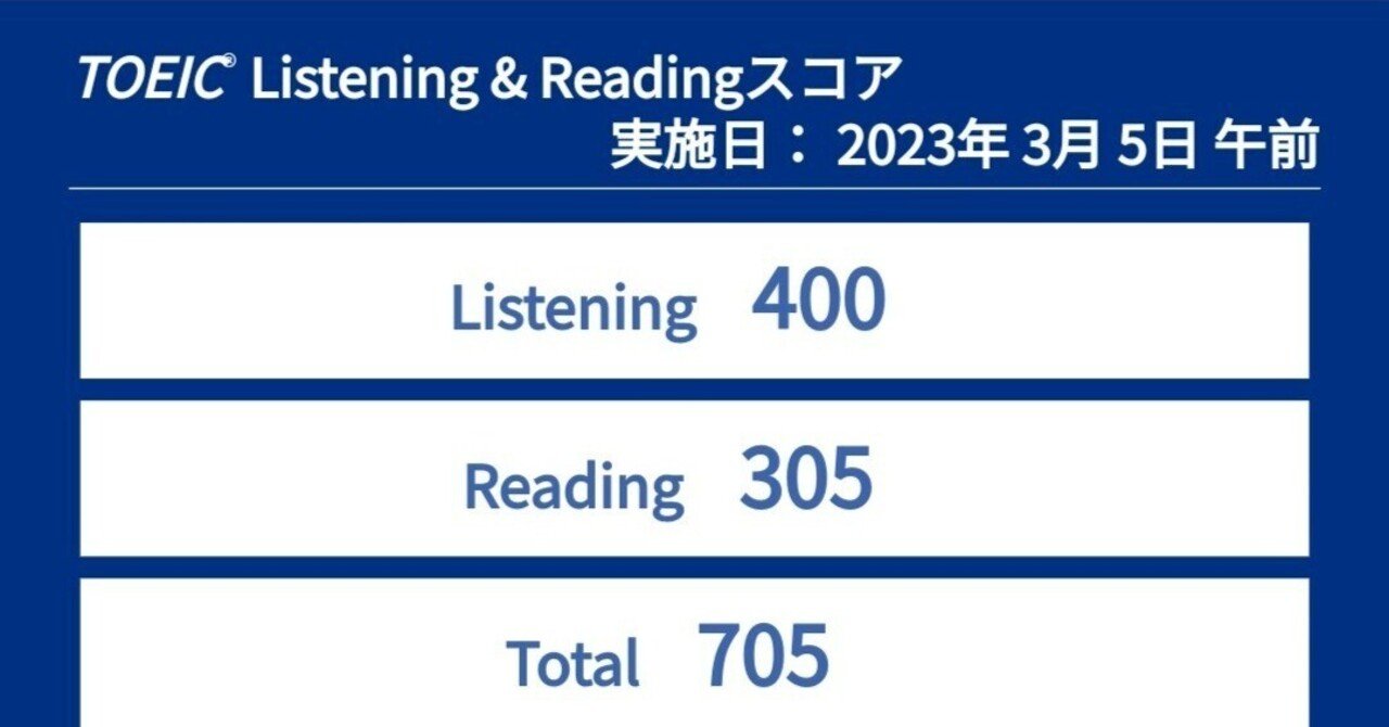 Announcement of TOEIC test results.｜Hiraichiro