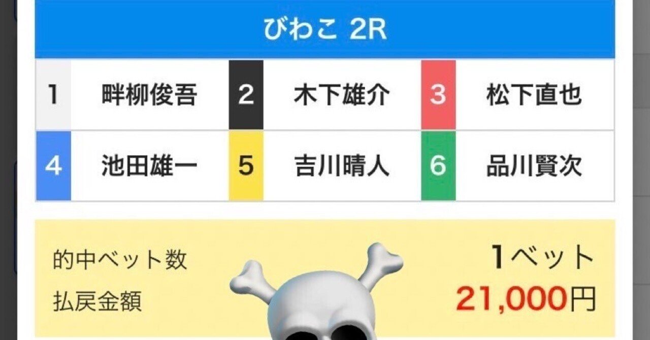 びわこ4r 1150⚠️㊗️緊急激アツ神の領域バンク並みにatm状態イチゲキ㊗️⚠️|ジャック・スパロウ 競艇予想 ボートレース|note