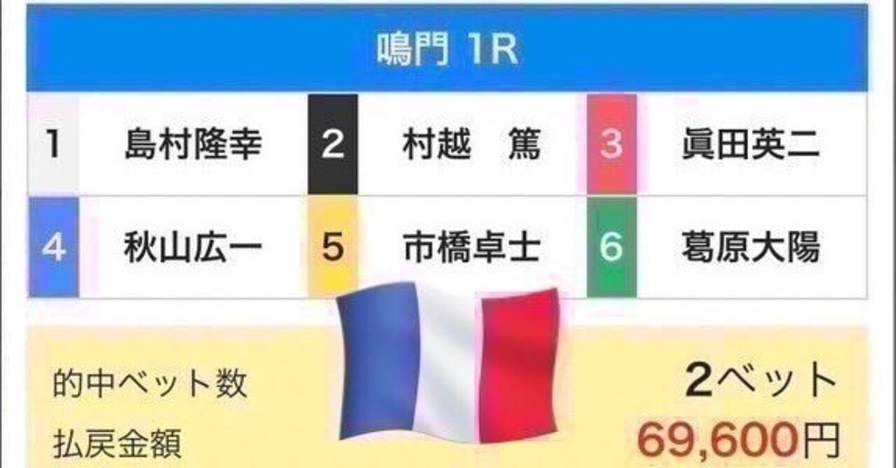 鳴門1R 08:35【🔥🎉鳴門最終日1Rから大注目今日も特大スタート決めるぞ🔥🎉】｜万舟皇帝@プロの競艇予想屋🇫🇷