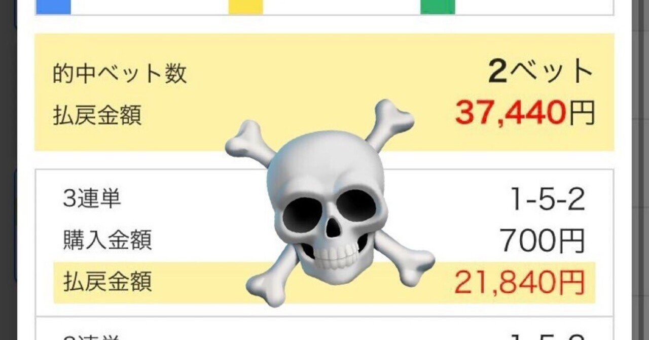 びわこ2R 10:55⚠️💵イキナリヤバい💵⚠️｜ジャック・スパロウ #競艇予想 #ボートレース｜note