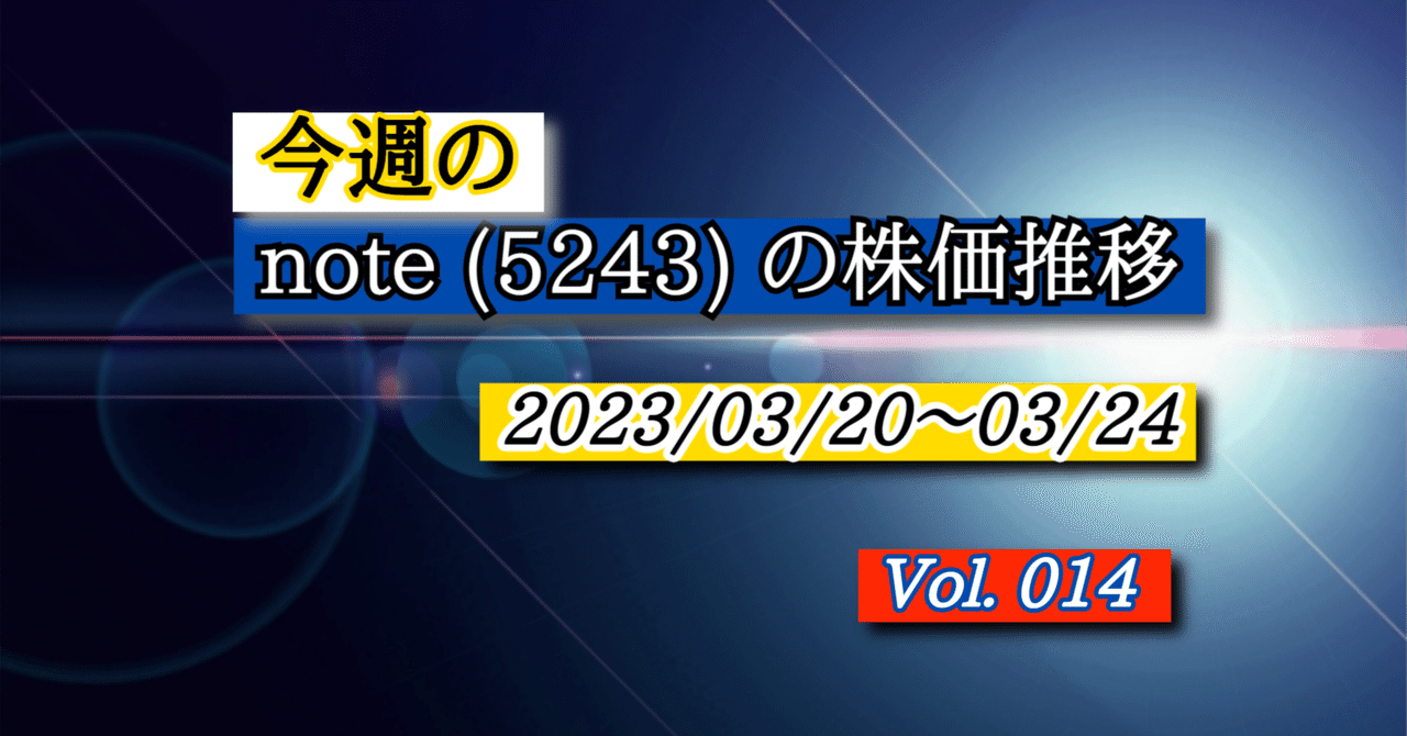 今週の note (5243) の株価推移 (2023/03/20~03/24) Vol.014 ｜藤巻隆