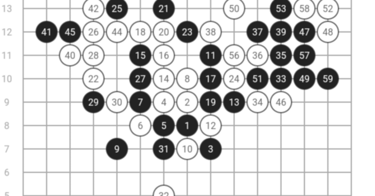 なぜ詰みが正確だと強いのか｜Terada