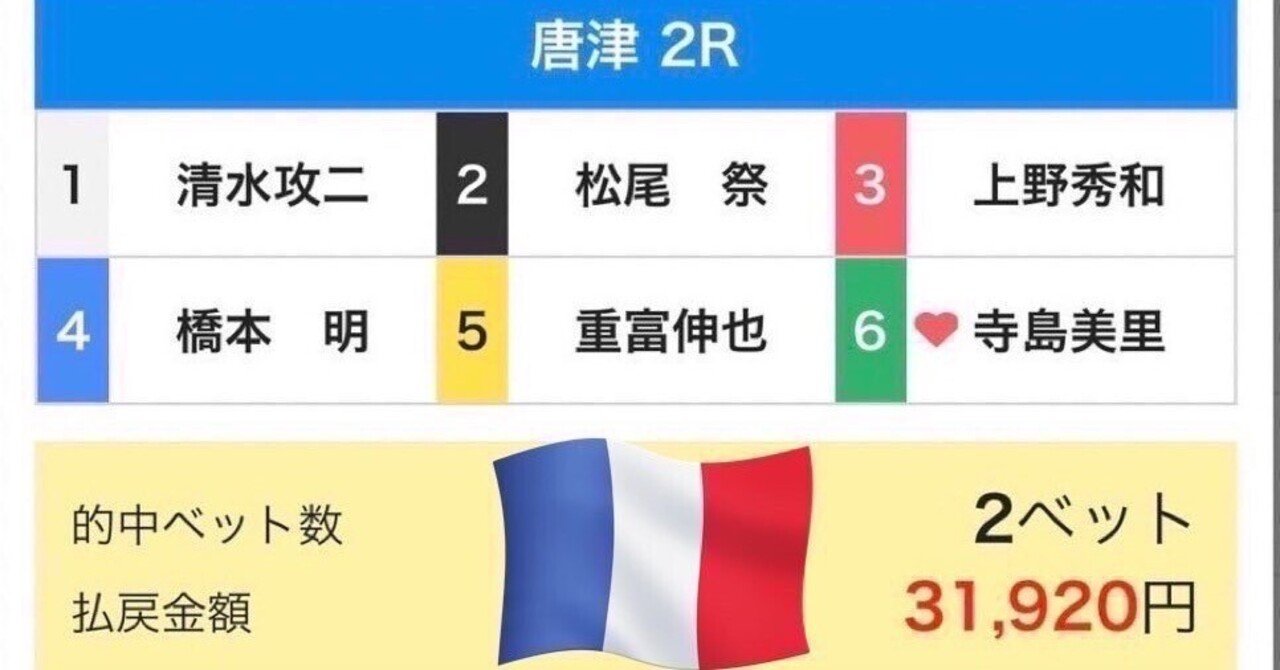 唐津2r 0901【㊗️💯完璧な狙い方㊗️💯】｜万舟皇帝プロの競艇予想屋🇫🇷
