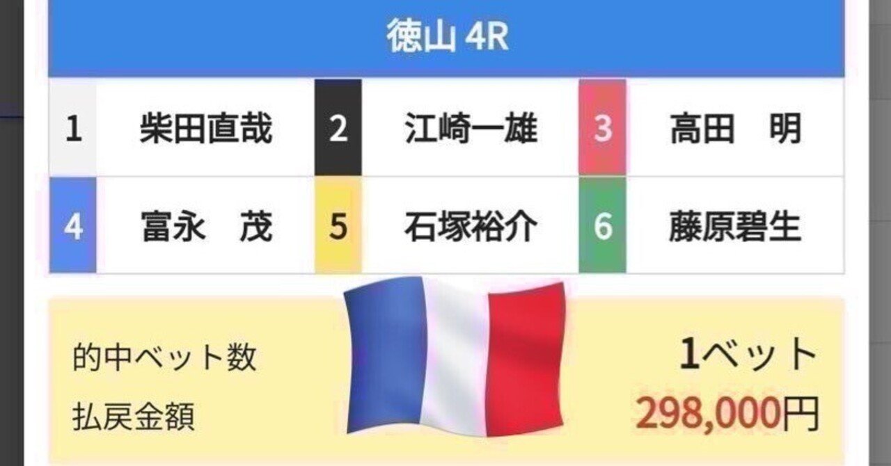 徳山4r 1003【㊗️💯完璧な狙い方㊗️💯】|万舟皇帝プロの競艇予想屋🇫🇷|note