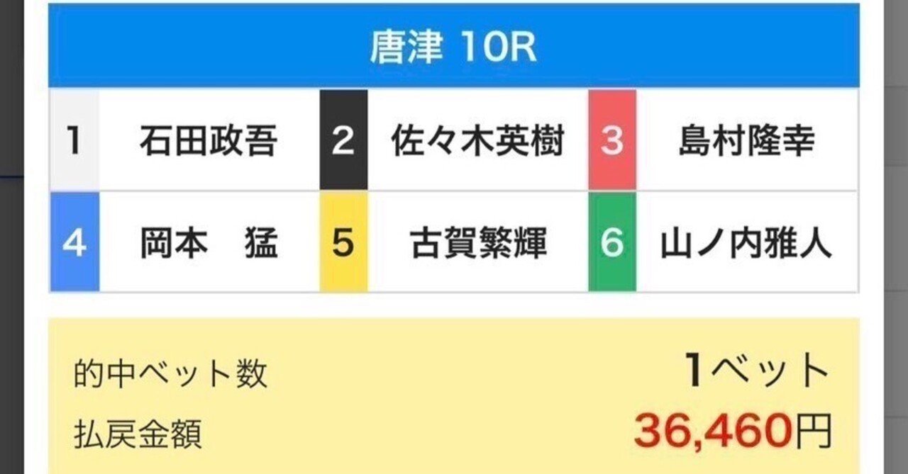 唐津12r 1415【🎉緊急激アツ🎉】万舟7万越えから諭吉とまらない圧倒的回収率ラストもやばいよ絶対乗れ‼️｜万舟ニキプロ競艇予想｜note