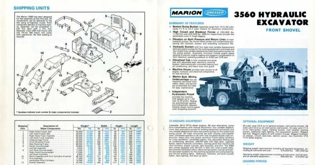 Marion Dresser 3560 HYDRAULIC EXCAVATOR FRONT SHOVEL｜建設機械化ライブラリー