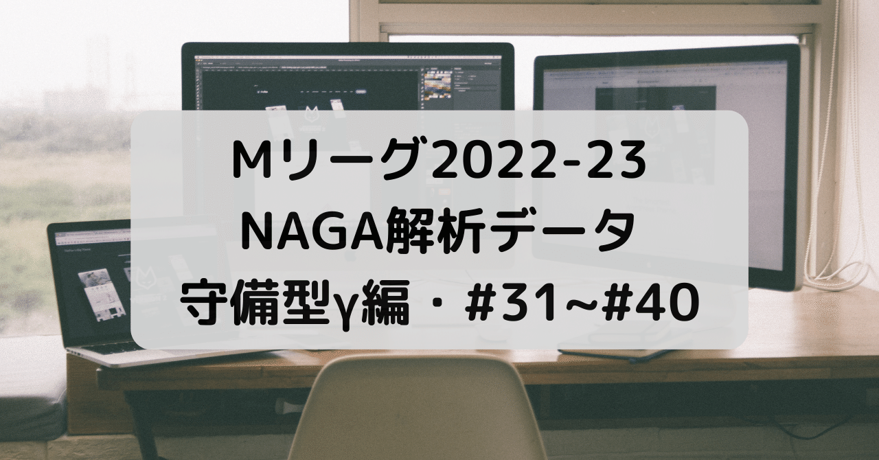 Mリーグ2022-23・10月28日(#31)~11月4日(#40)のNAGA守備型-γ- データ一覧｜t-yoko@MリーグをNAGAで解析