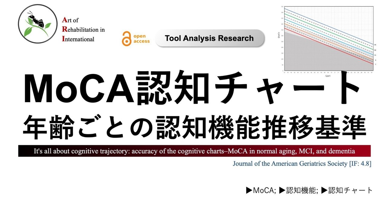 MoCA認知チャート。年齢ごとの認知機能推移基準｜Super Human | 理学療法士／保健学博士 Ph.D.