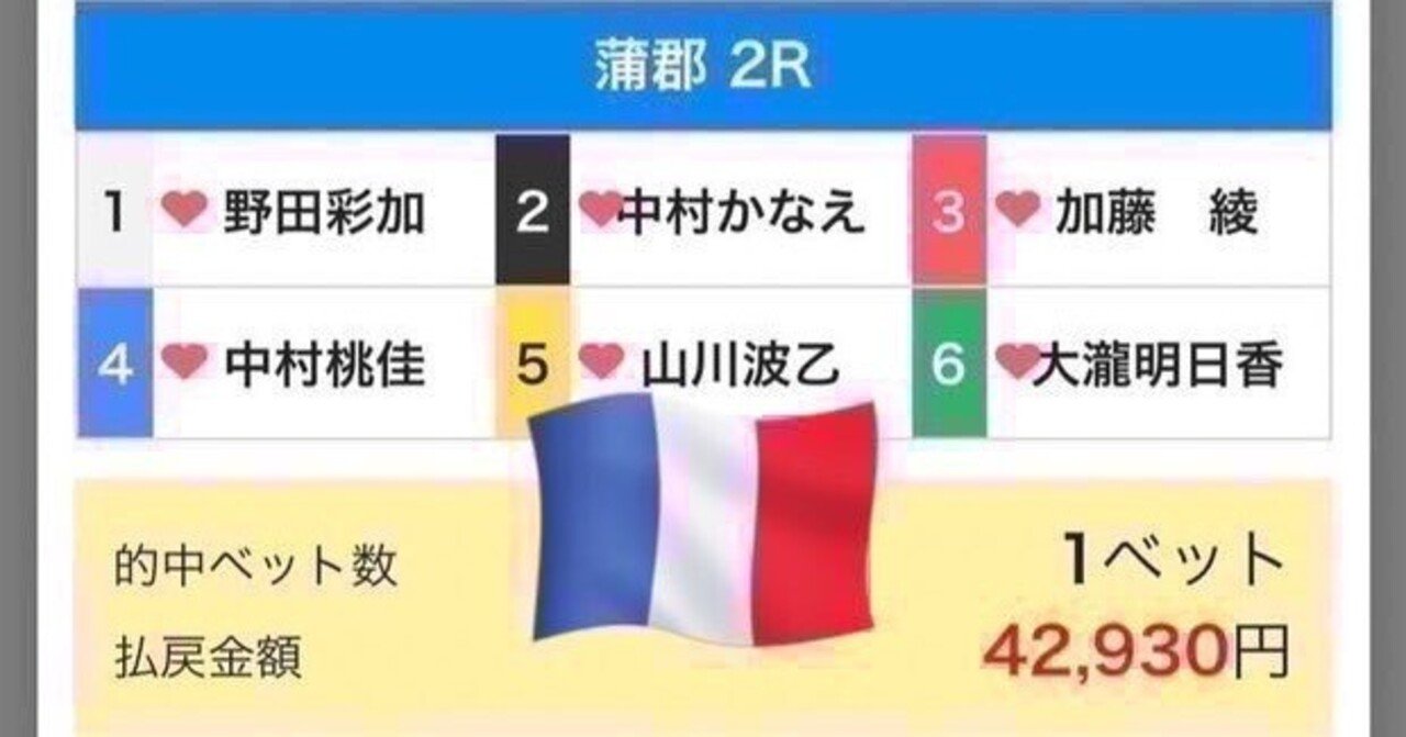 蒲郡2R 15:45【㊗️狙い目抜群㊗️】｜万舟皇帝@プロの競艇予想屋🇫🇷
