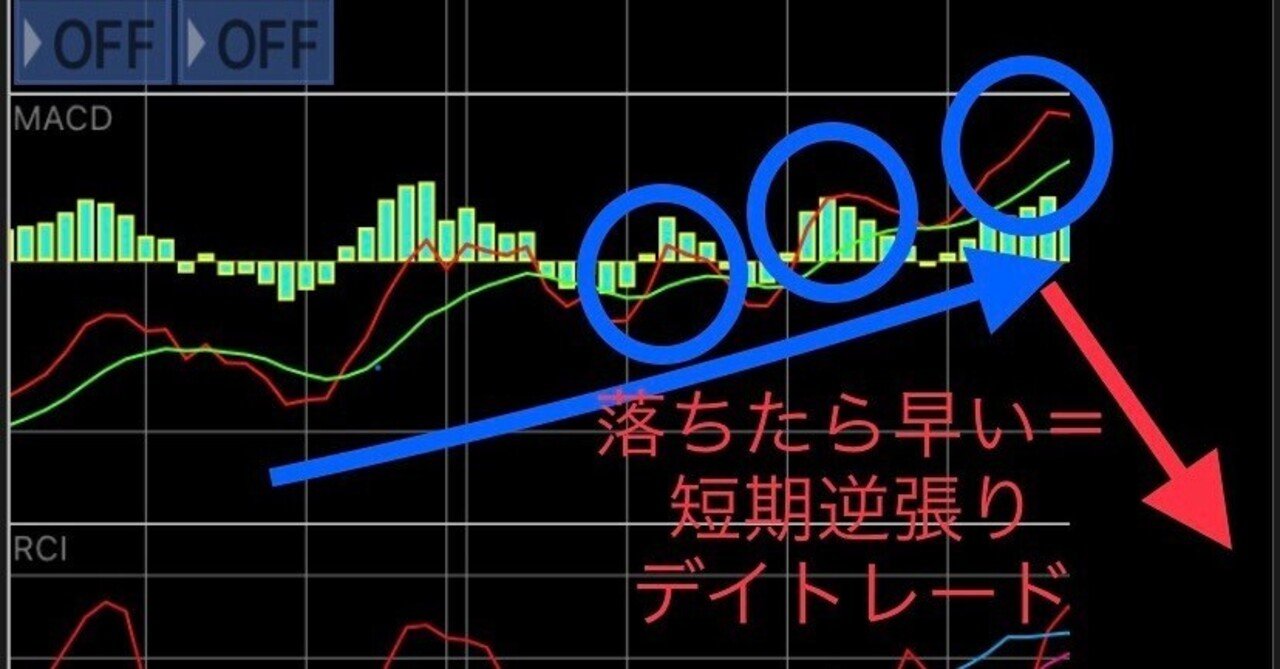 『FX』スマホ1台でのRCI.MACDを極めた『デイトレード』特化型トレード手法｜娘2人のパパ