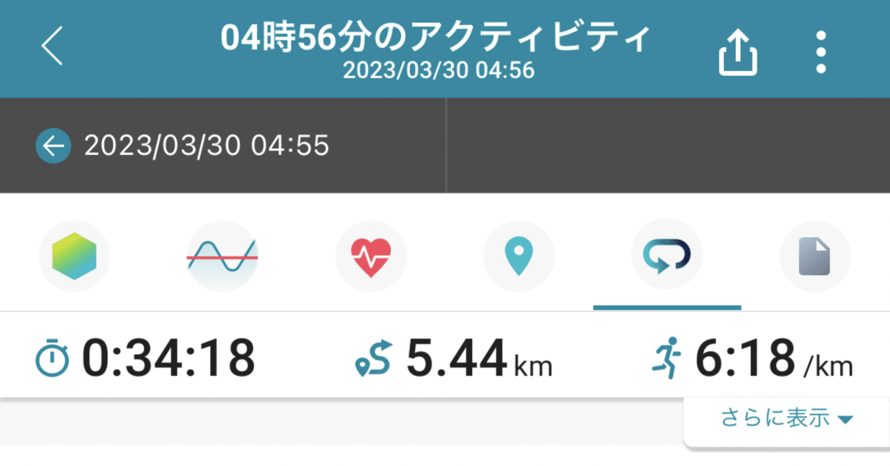 5.5キロ 20230330ランニングメモ34:18｜デコおよよ