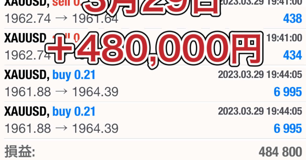 新ゴールドEA｜FX専業トレーダーshu｜note