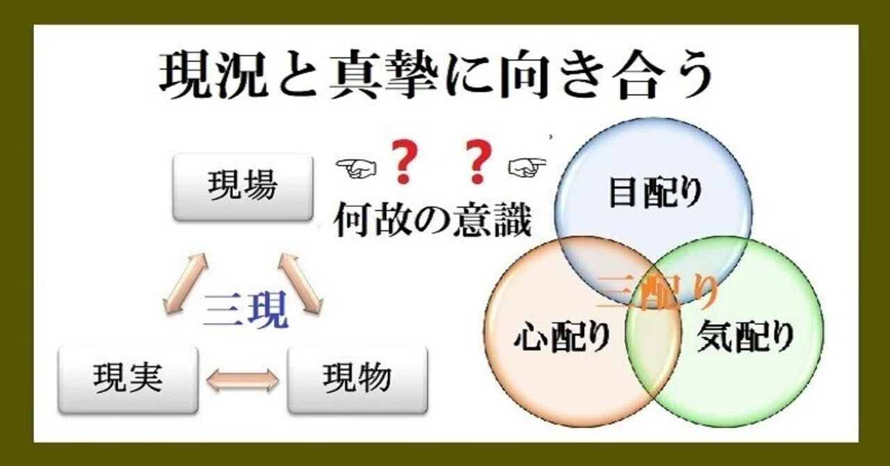 現況と真摯に向き合う－8.気配り・心配り ｜Project礎 motoi.tanabe - minoru