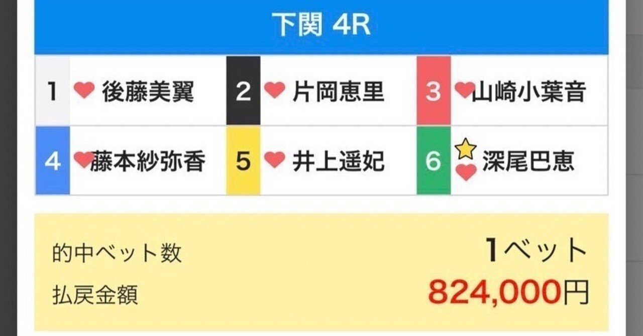 下関1r 1520【緊急激アツ開幕戦初日だから荒れるなこれ万舟狙いに行く万舟水面ココ絶対見逃すなまじでやばいよ】｜万舟ニキプロ競艇予想｜note