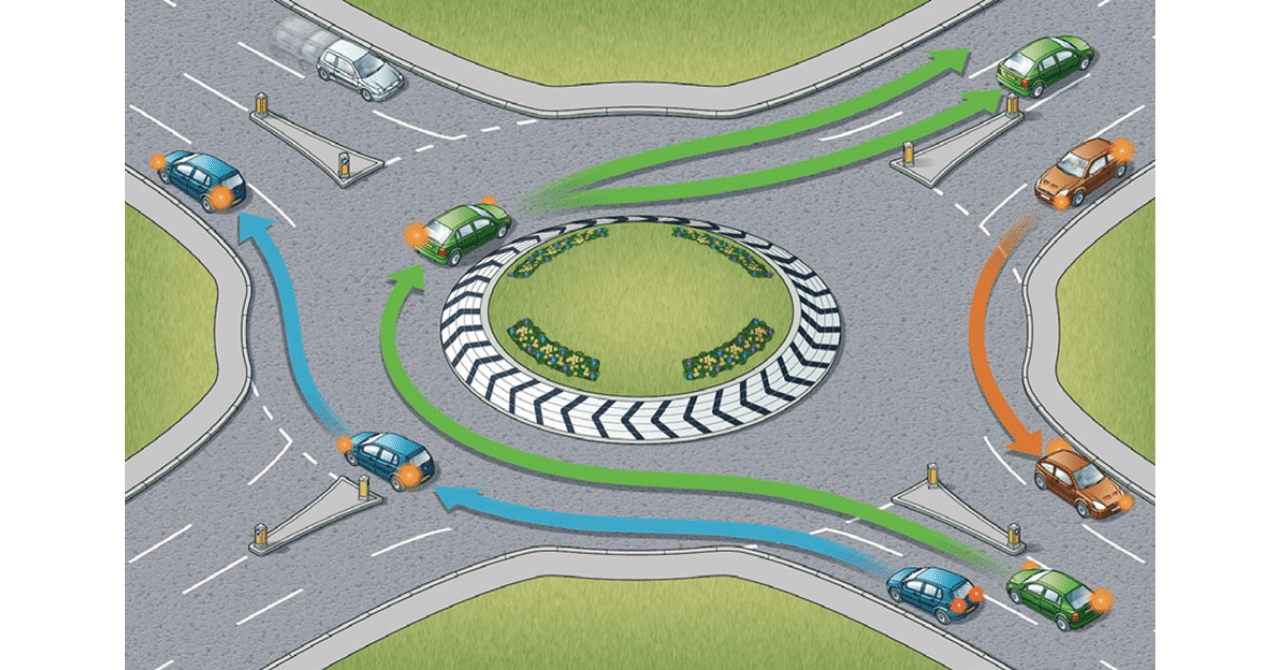 April 3, 2023: Roundabout (2), the UK （ラウンドアバウト、英国）｜MisaTK