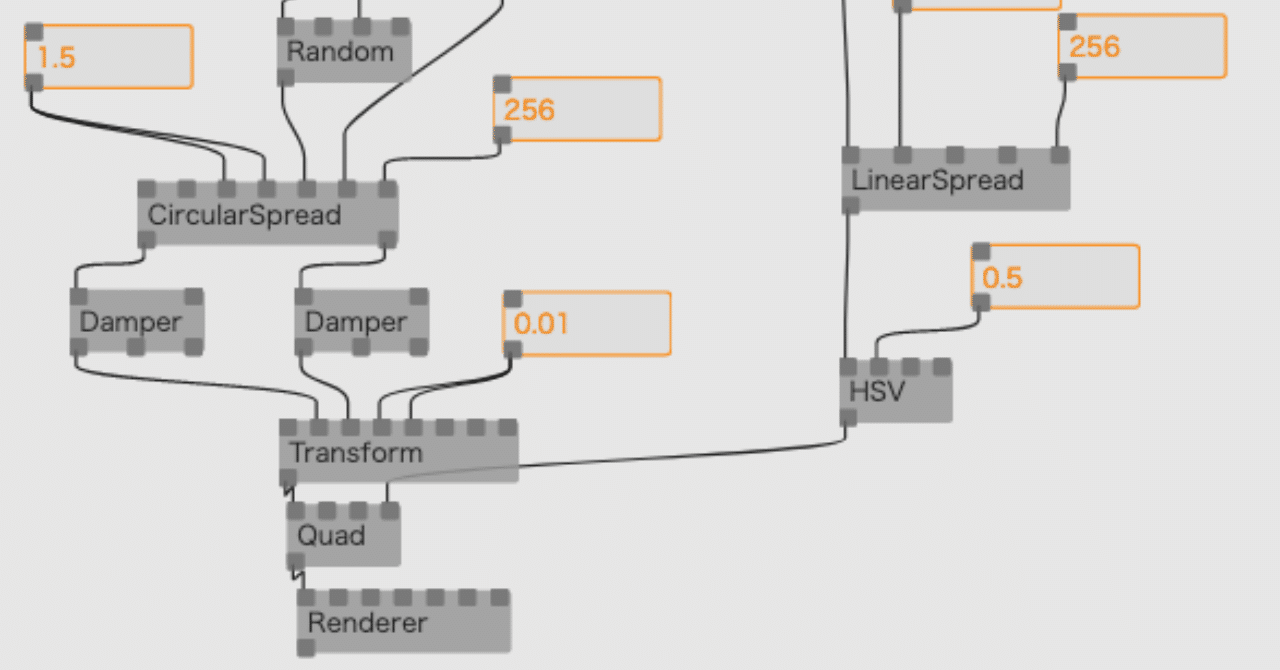 Creative Coding School in Sapporo 2019レポート｜吉岡 純希｜note