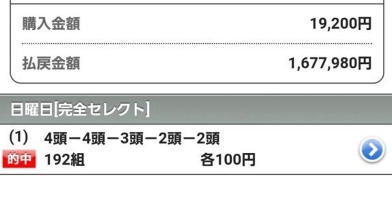 2023年4月2日 超絶WIN5予想！3/19🎯235万🎯12/4🎯350万🎯🎯2022年は11回のWIN5達成‼️｜天空@競馬予想家｜note