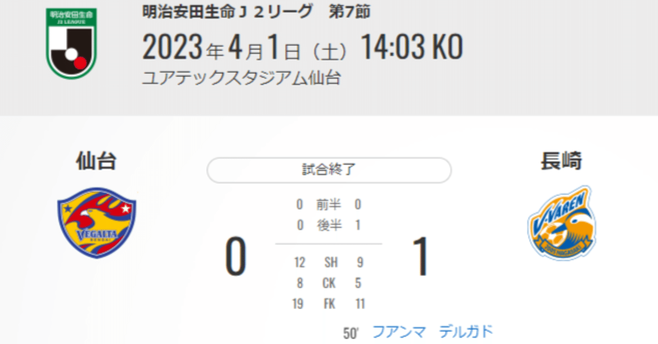 2023J2第7節 仙台VS長崎 振り返り｜まー