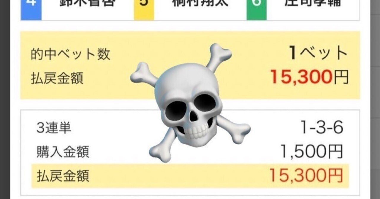 芦屋2r 0901 ️‍🔥⚠️朝の神アツpremium⚠️ ️‍🔥｜ジャック・スパロウ 競艇予想 ボートレース｜note