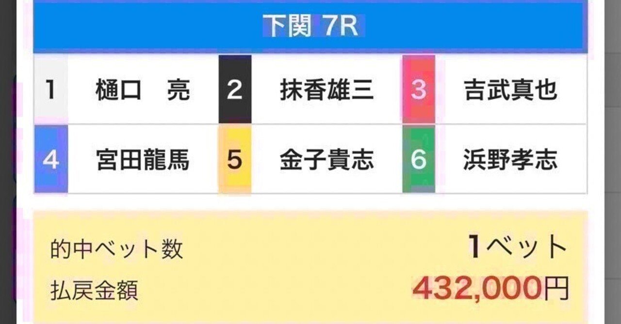下関7r 1804【💯完璧な狙い方💯】｜万舟皇帝プロの競艇予想屋🇫🇷