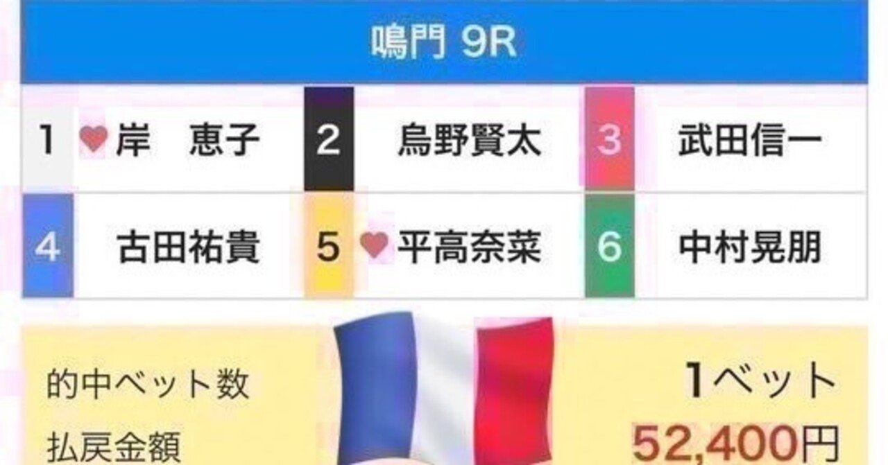 ้ณด้9r 1238ใ๐ฅ๐่ถ
ๆฟใขใ้ซ้
ๅฝไบๆณ๐ฅ๐ใ๏ฝไธ่็ๅธใใญใฎ็ซถ่ไบๆณๅฑ๐ซ๐ท๏ฝnote