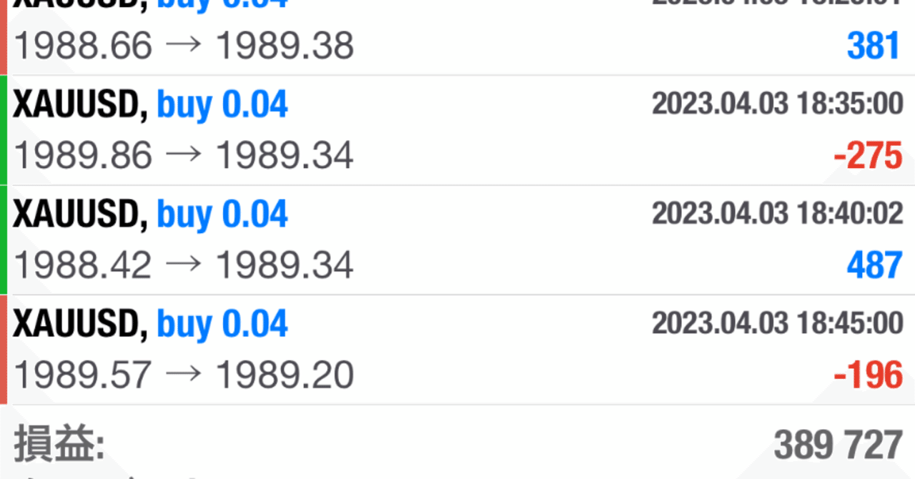 新EAリリース｜FX専業トレーダーshu