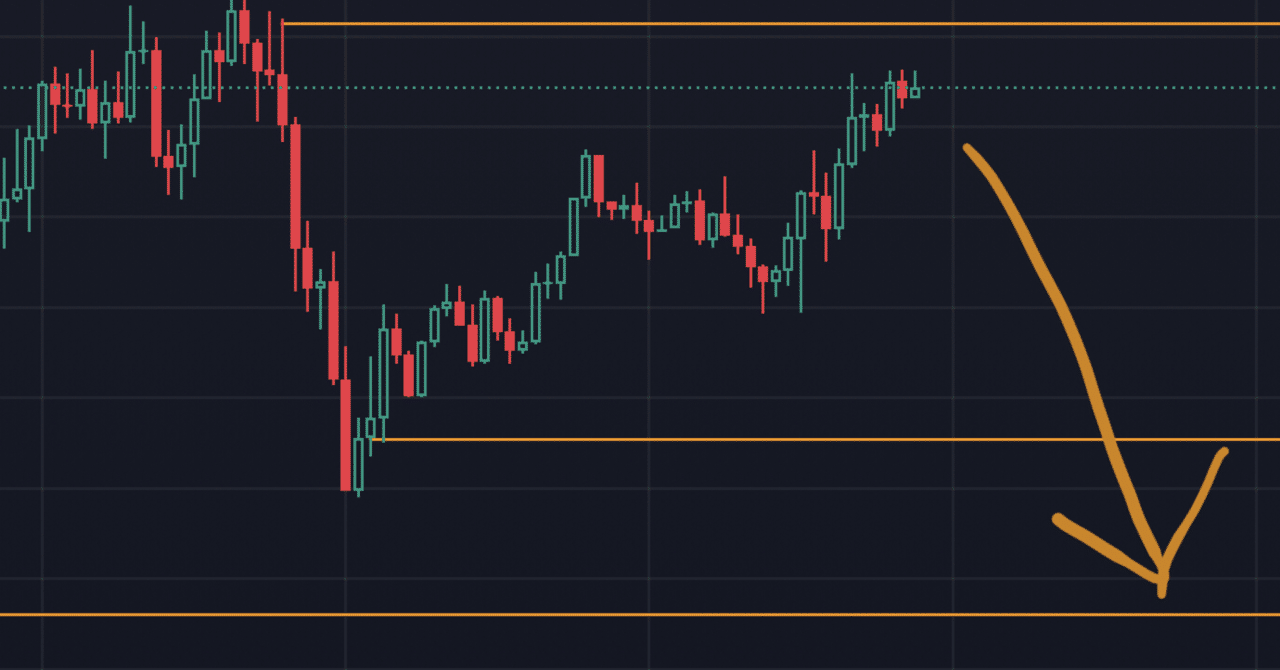 今日のポン円｜バビくんFX｜note