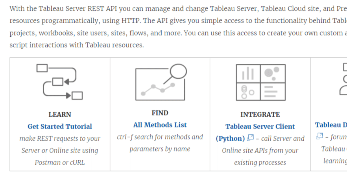 Tableau CloudにTableau REST API接続する｜わたるん