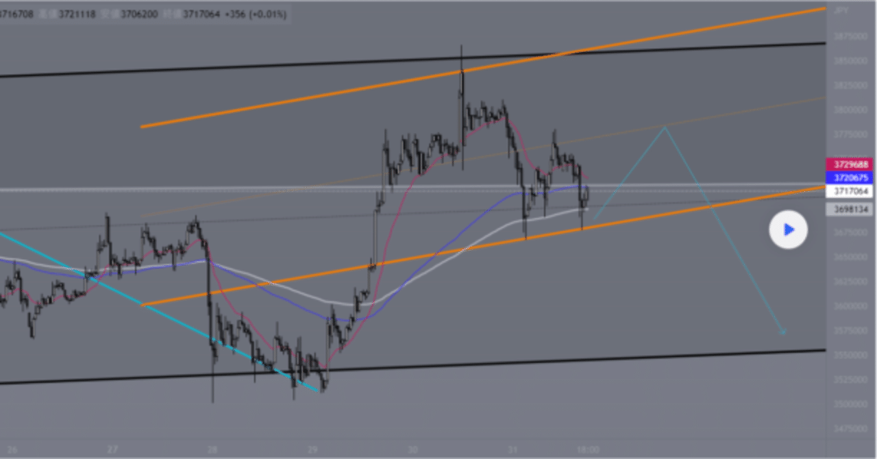 BTC｜CryptoExpressJapan