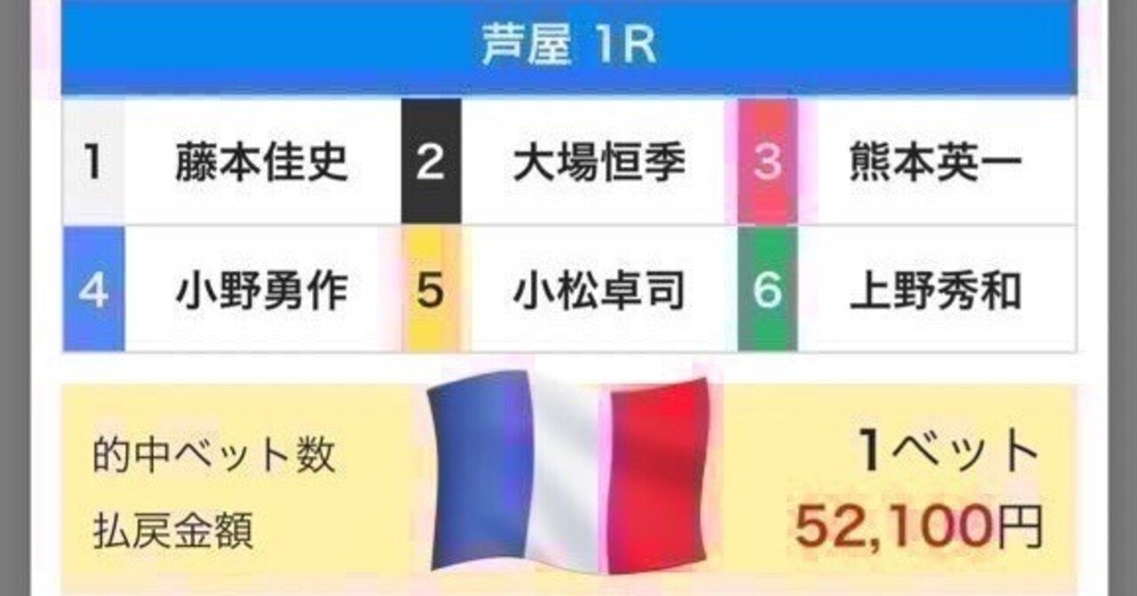 芦屋1R 08:40【🌹🎉芦屋最終日でも特大連発させるぞ1Rから大注目🌹🎉】｜万舟皇帝@プロの競艇予想屋🇫🇷