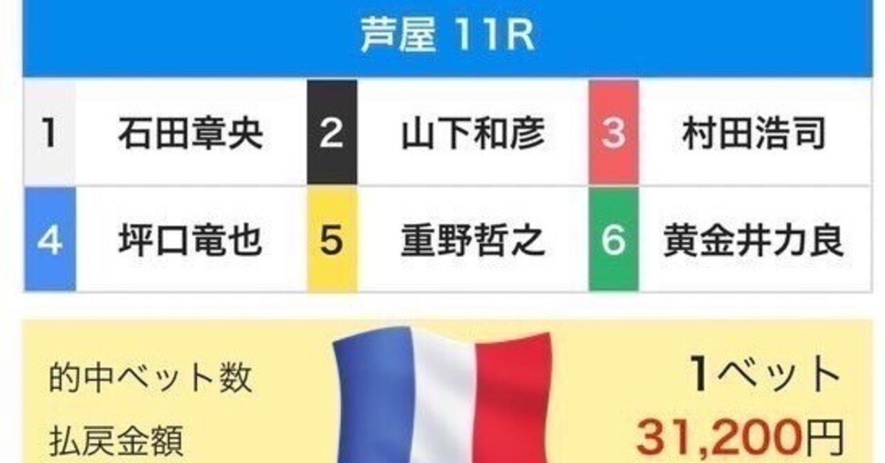芦屋11R 13:43【🔥超激アツ高配当予想🔥】｜万舟皇帝@プロの競艇予想屋🇫🇷