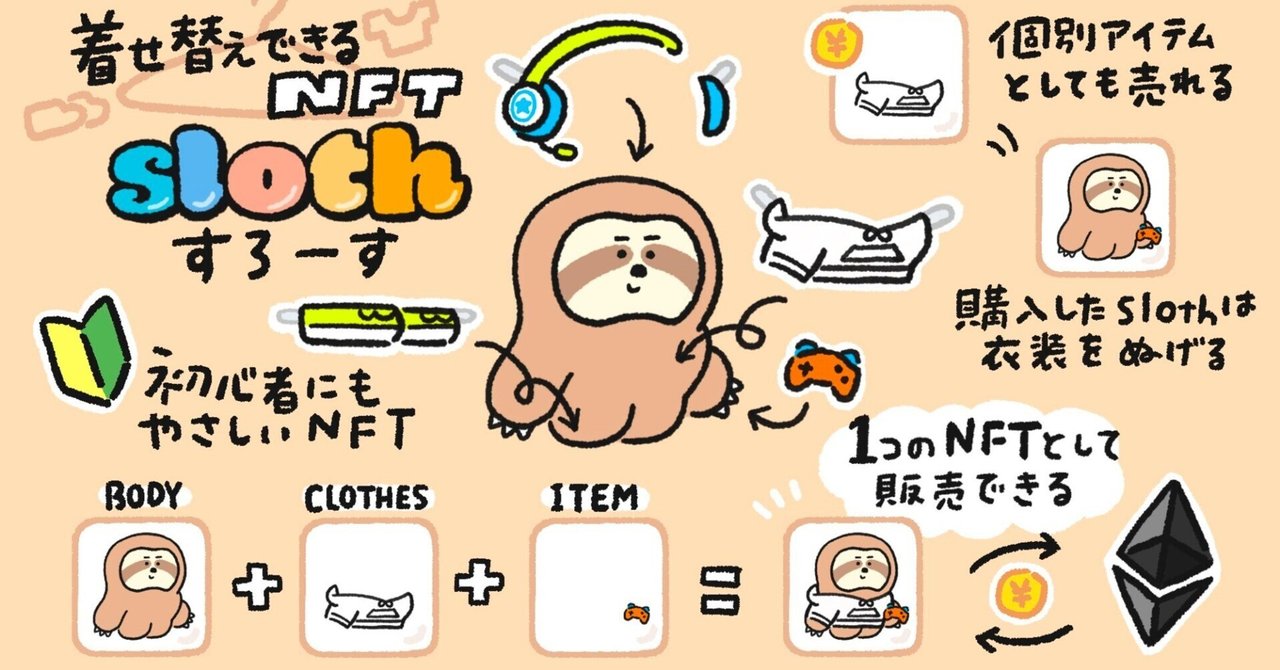 着せ替えできるNFT「sloth（すろーす）」を買ってみた！｜たいがー