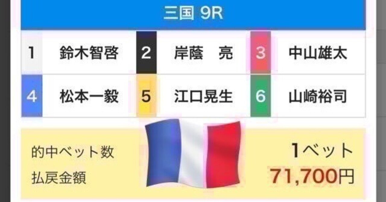 三国9R 12:36【💯完璧な狙い方💯】｜万舟皇帝@プロの競艇予想屋🇫🇷