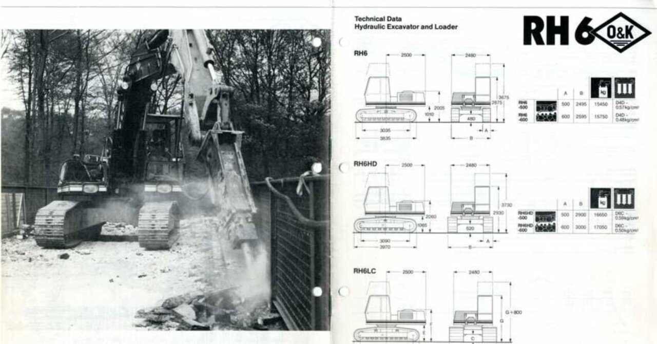 O&K Technical Data Hydraulic Excavator and Loader RH6｜建設機械化ライブラリー
