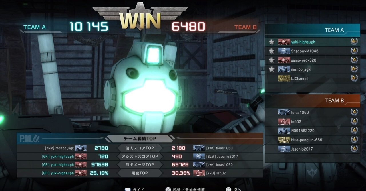 GFi週間誌(1)｜yuki｜note