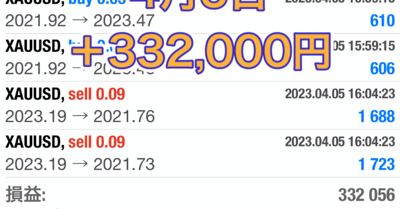 最強EA｜FX専業トレーダーshu