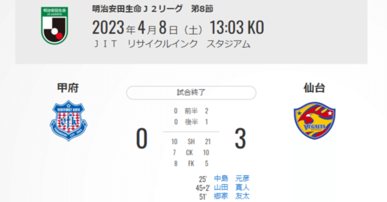 2023J2第8節 甲府VS仙台 振り返り｜まー