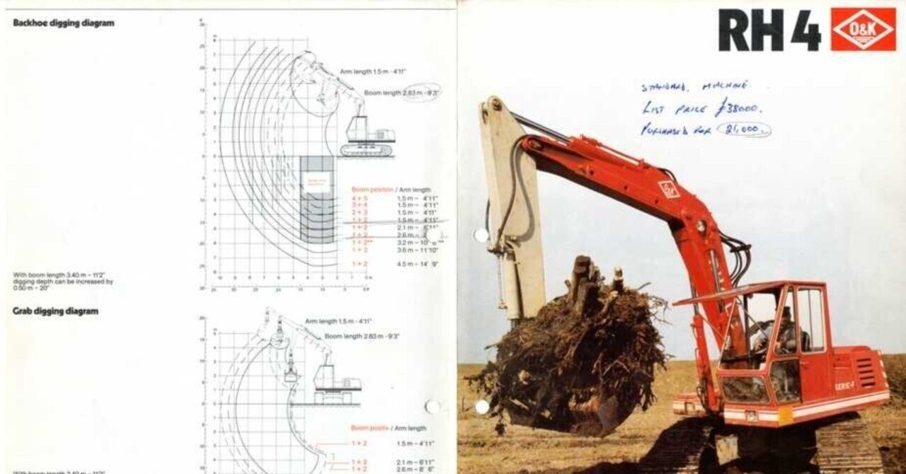 O&K RH4｜建設機械化ライブラリー