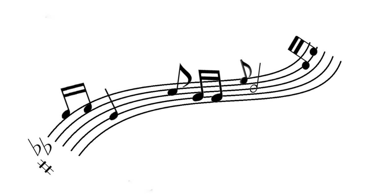 コード（和音）解析アプリにこんなのありました！｜Acore Sounds