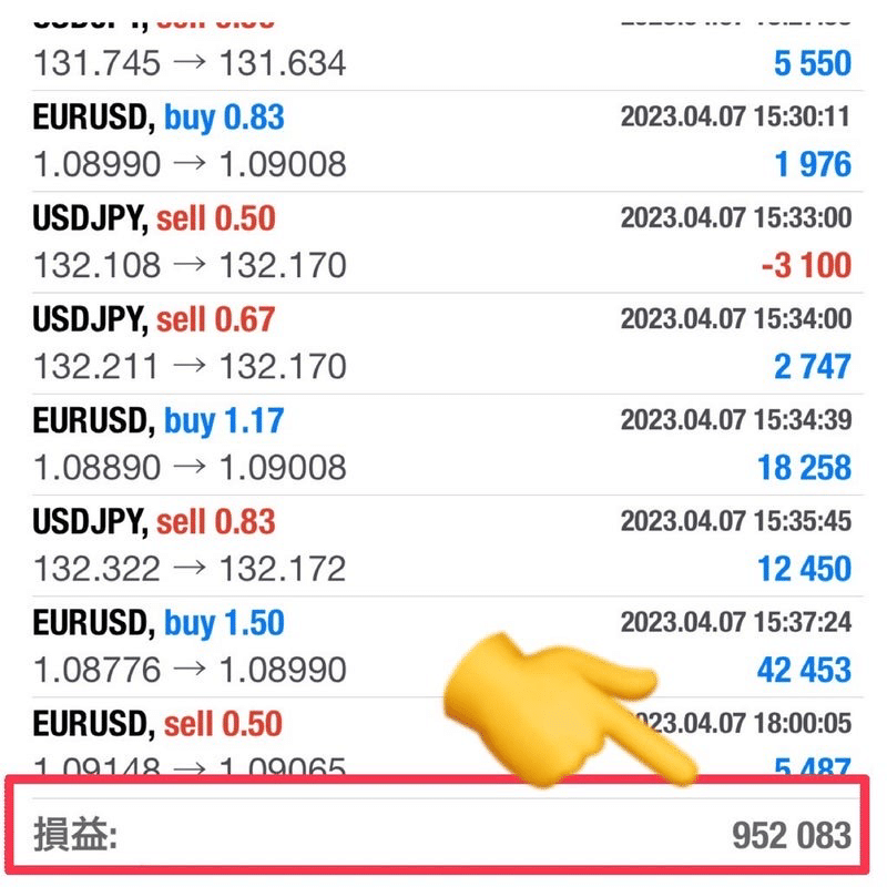 【成績報告 4月1,2週目 収支】EA①：+952,083円｜FX侍🌈無料EA配布中｜note
