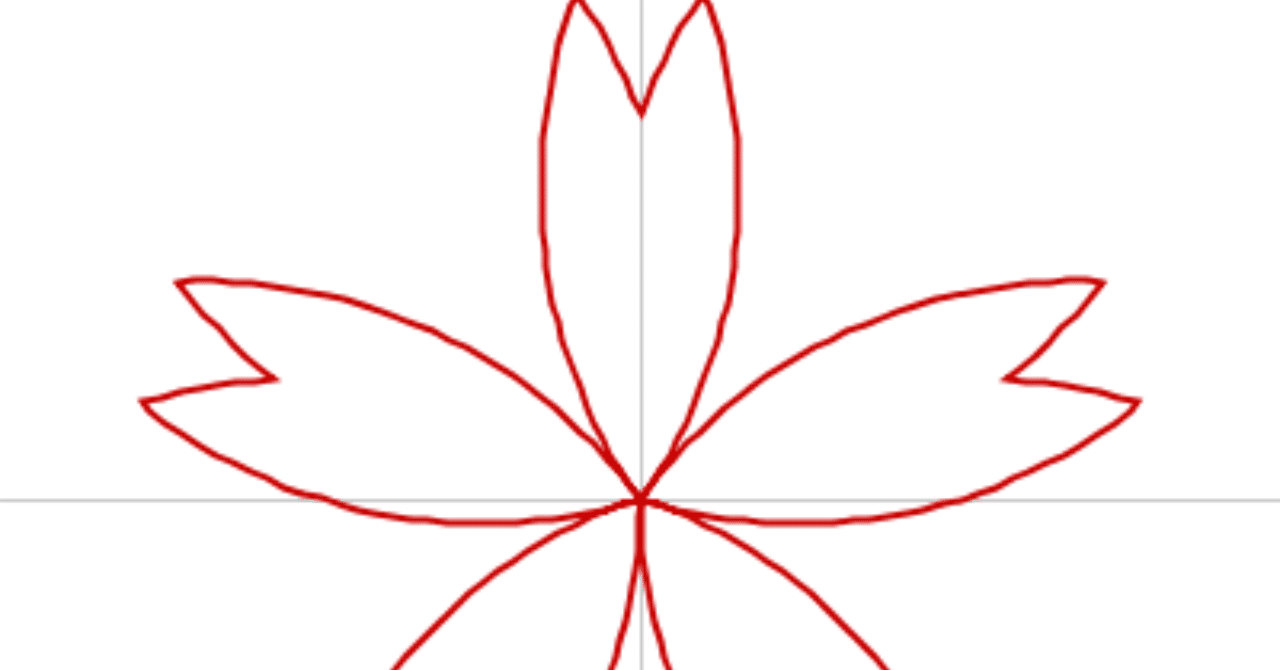 Qiita記事「Processing で描ける図形まとめ」更新しました｜reona396