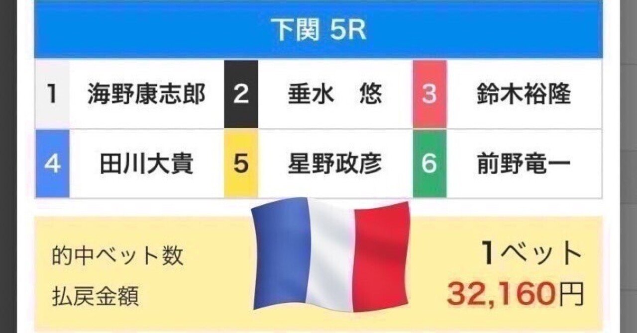 下関5r 1715【🔥熱すぎる狙い方🔥】｜万舟皇帝プロの競艇予想屋🇫🇷